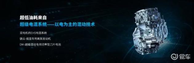 比亚迪「ECVT·变速器」概念详解：使用寿命无需担心_易车