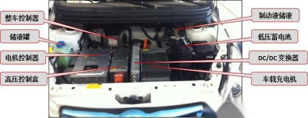 第一节| 纯电动汽车总体结构认知_易车