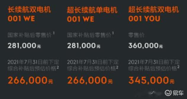 Zeeker 001正式发布，全球首款搭载7nm车用AI芯片，售价26.6万起_易车