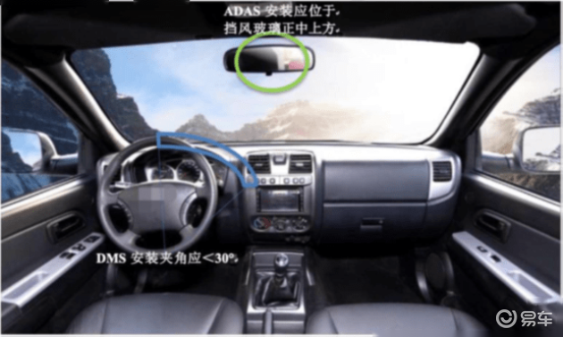 车载ADAS、BSD和DSM摄像头安装位置详解_易车