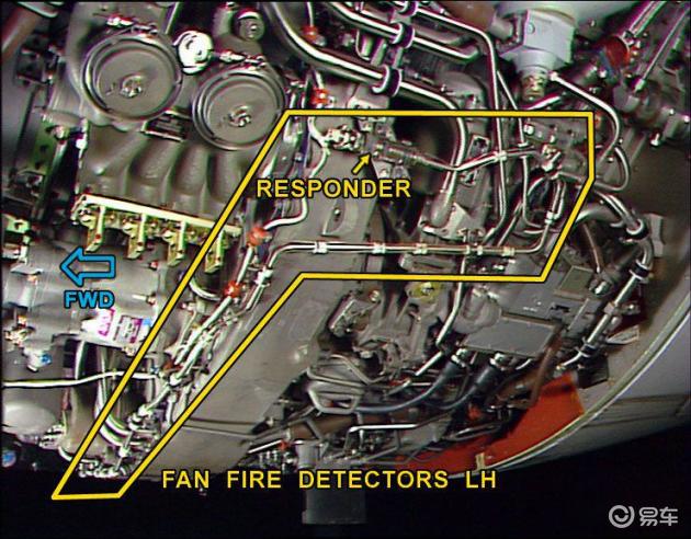 A320发动机灭火系统详解_易车