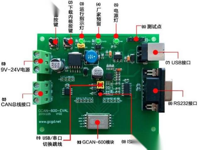 来具体说说uart接口接can是如何进行衔接通讯的_易车