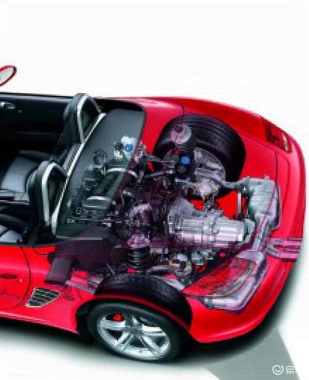 保时捷718常见功能使用问题解答_易车