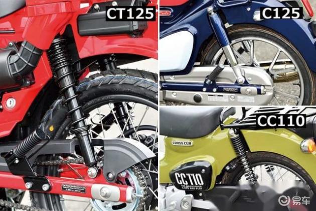 本田幼兽「CT125／C125／C110」兽的区别｜装备篇_易车