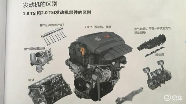 详解网红发动机EA888一代二代三代差别_易车