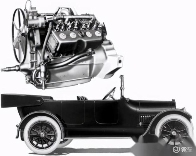 什么是V8引擎？解说其结构、工作原理与V8引擎的缺点_易车