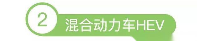 EV HEV PHEV MHEV REEV都是什么意思？_易车