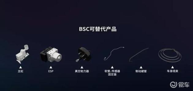 抢博世生意？比亚迪推出全新线控制动系统BSC_易车