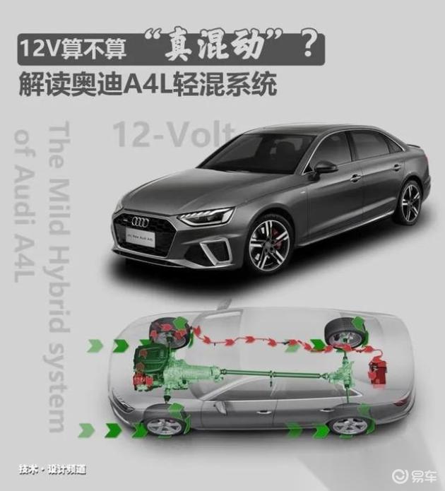 解读奥迪A4L 12V轻混系统_易车