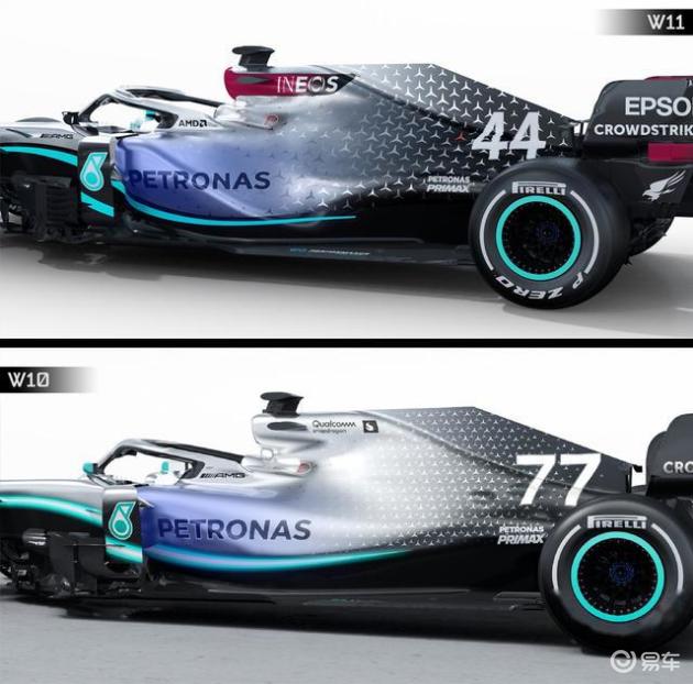 梅赛德斯F1技术总监解析W11亮点_易车