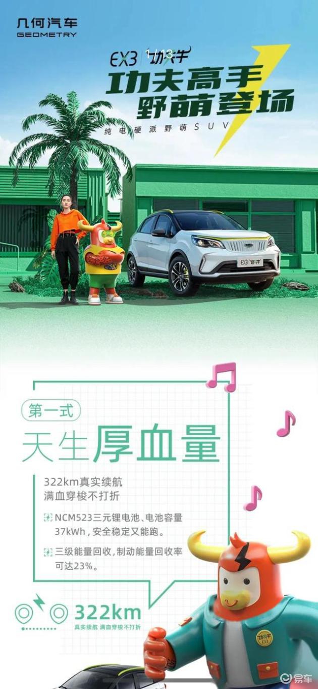 预售价5.97万元起 纯电动SUV，几何EX3功夫牛牛无敌手_易车