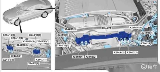奔驰M274发动机冷却液温度过高的技术通报_易车