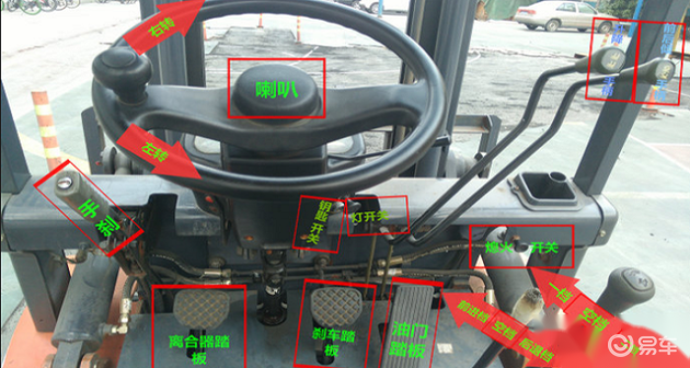 叉车挡位使用解释图3个档_易车