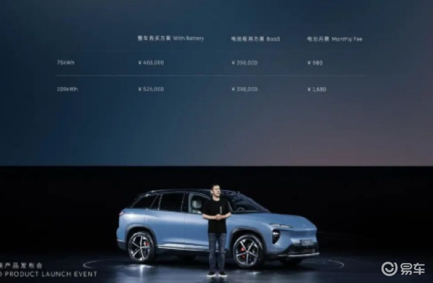 NIO Aquila蔚来超感系统和NIO Adam蔚来超算平台_易车