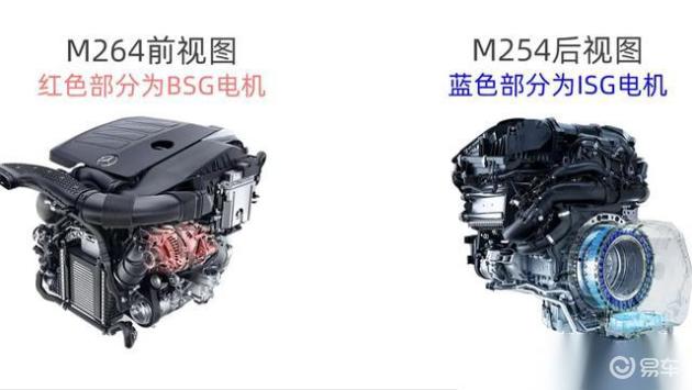 48V轻混技术解析：ISG和BSG，到底有什么不同？_易车