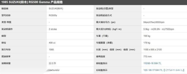 一代人的回忆两冲神车：SUZUKI RG500_易车