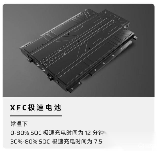 最佳搭档“4C超快充+800V”，到底有多强？_易车