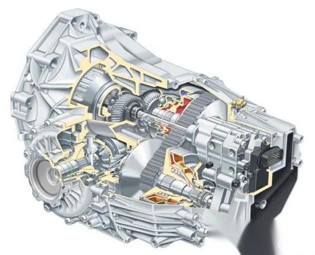 丰田Direct Shift-CVT详解_易车