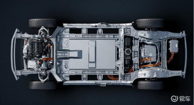 EV/BEV/HEV/PHEV/REEV都代表什么？你真的懂吗？_易车