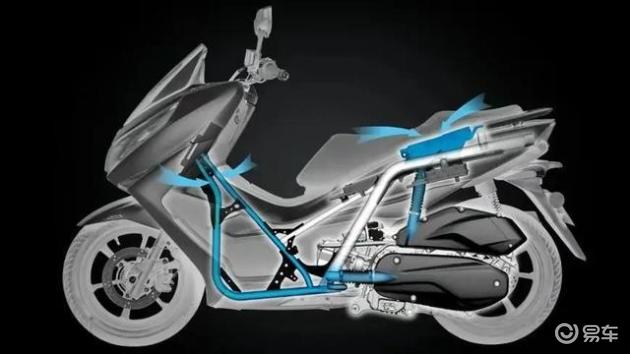 豪爵又一台新车，UHR150改进版上市，解读5大升级_易车