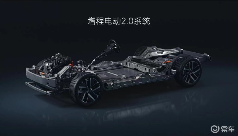 理想又要放大招了？L8正式上市，智能驾驶辅助系统再升级_易车