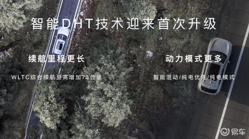蓝山DHT-PHEV/魏牌首款旗舰大六座SUV_易车