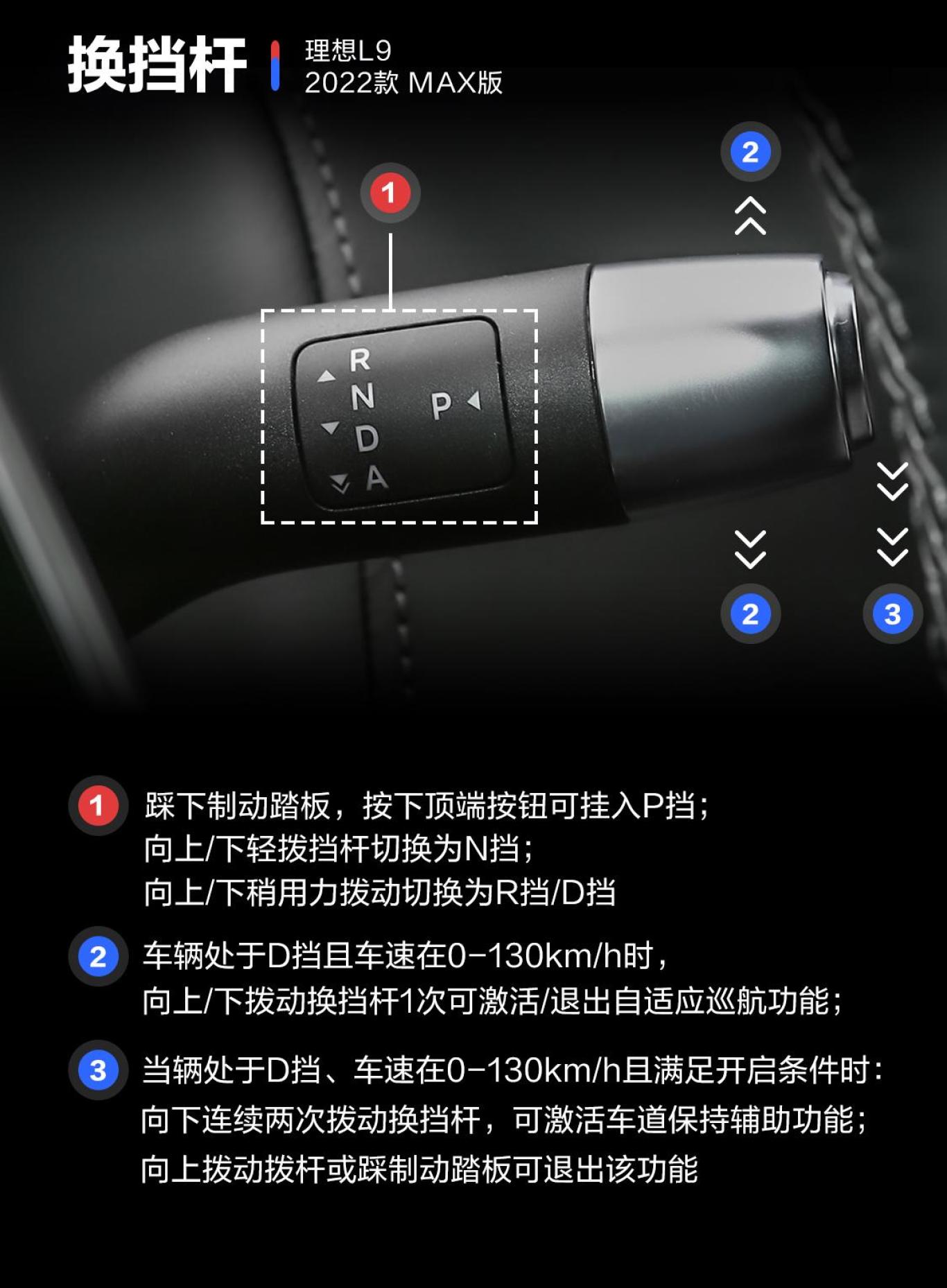 【理想L9L9 Max图片-汽车图片大全】-易车