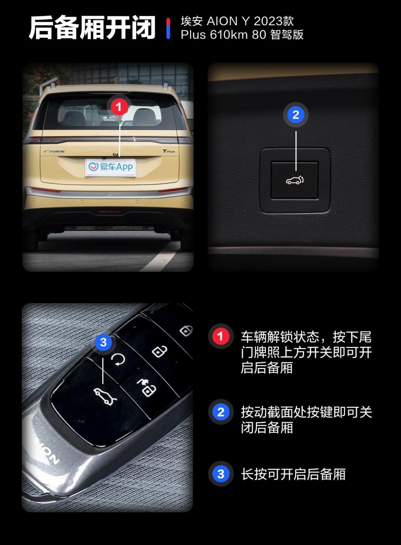 【AION YPlus 610km 80 智驾版图片-汽车图片大全】-易车