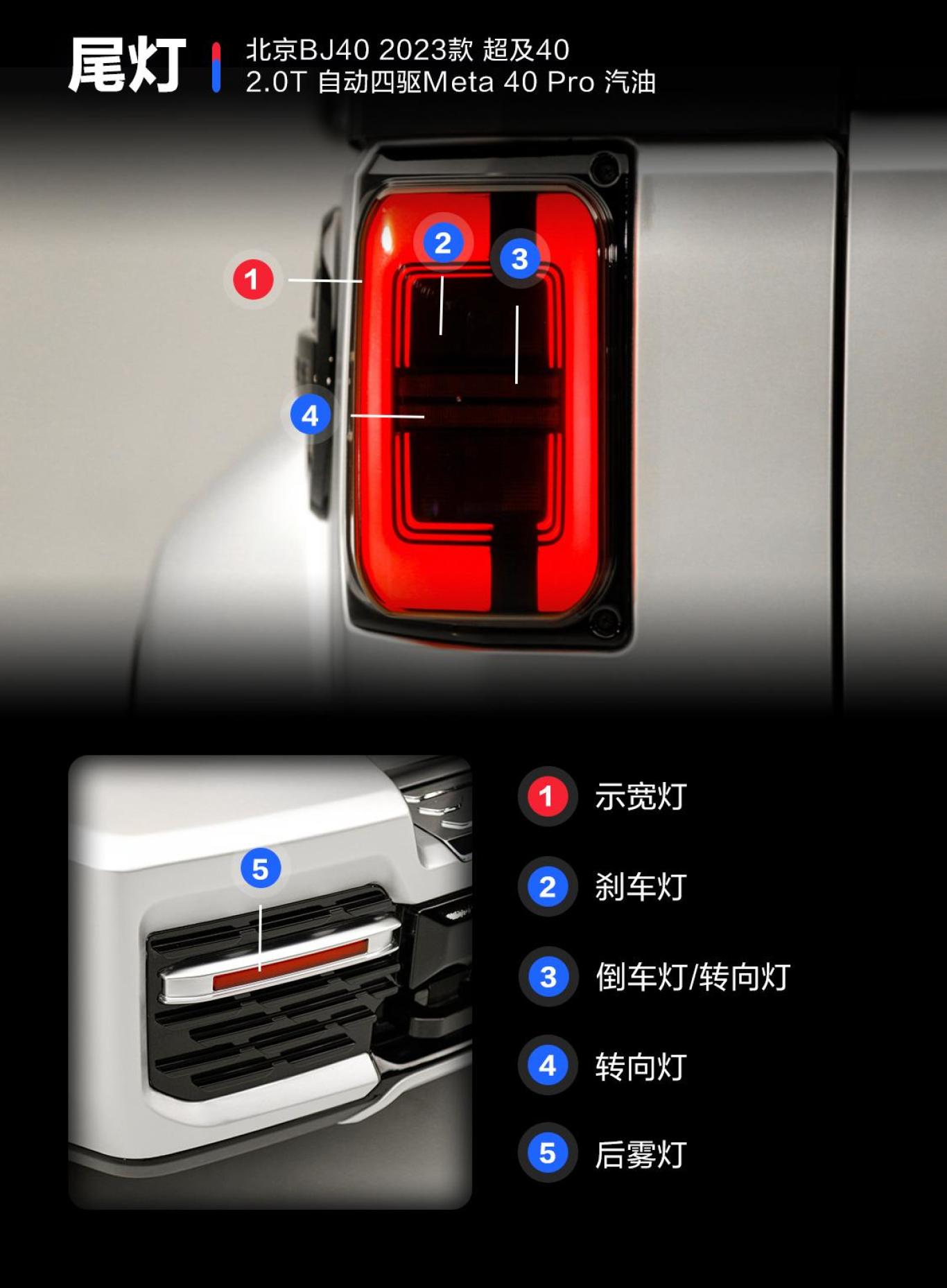 【北京越野BJ40超及40 2.0T 自动四驱Meta 40 Pro 汽油图片-汽车图片大全】-易车