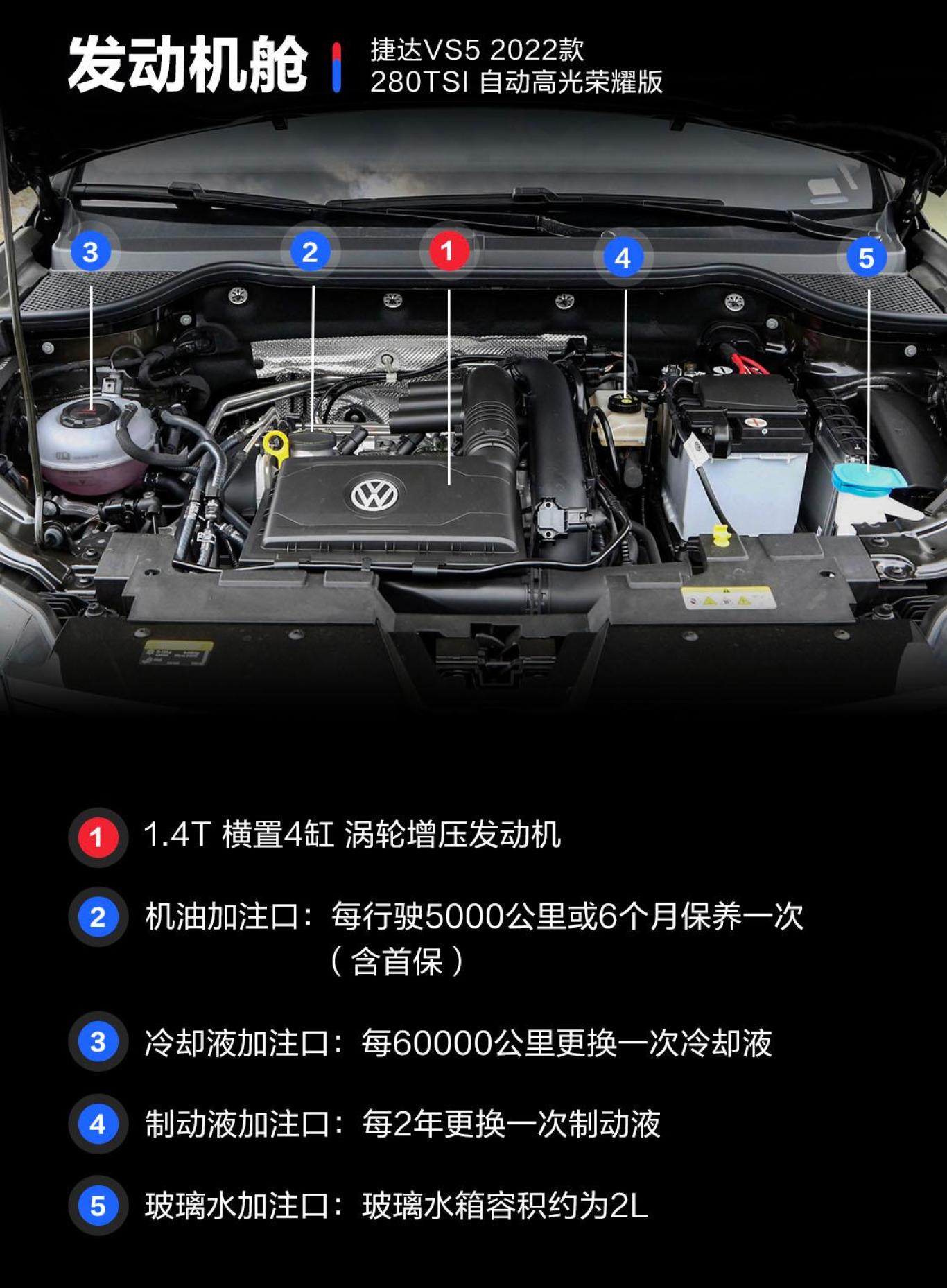 【捷达VS5280TSI 自动高光荣耀版图片-汽车图片大全】-易车