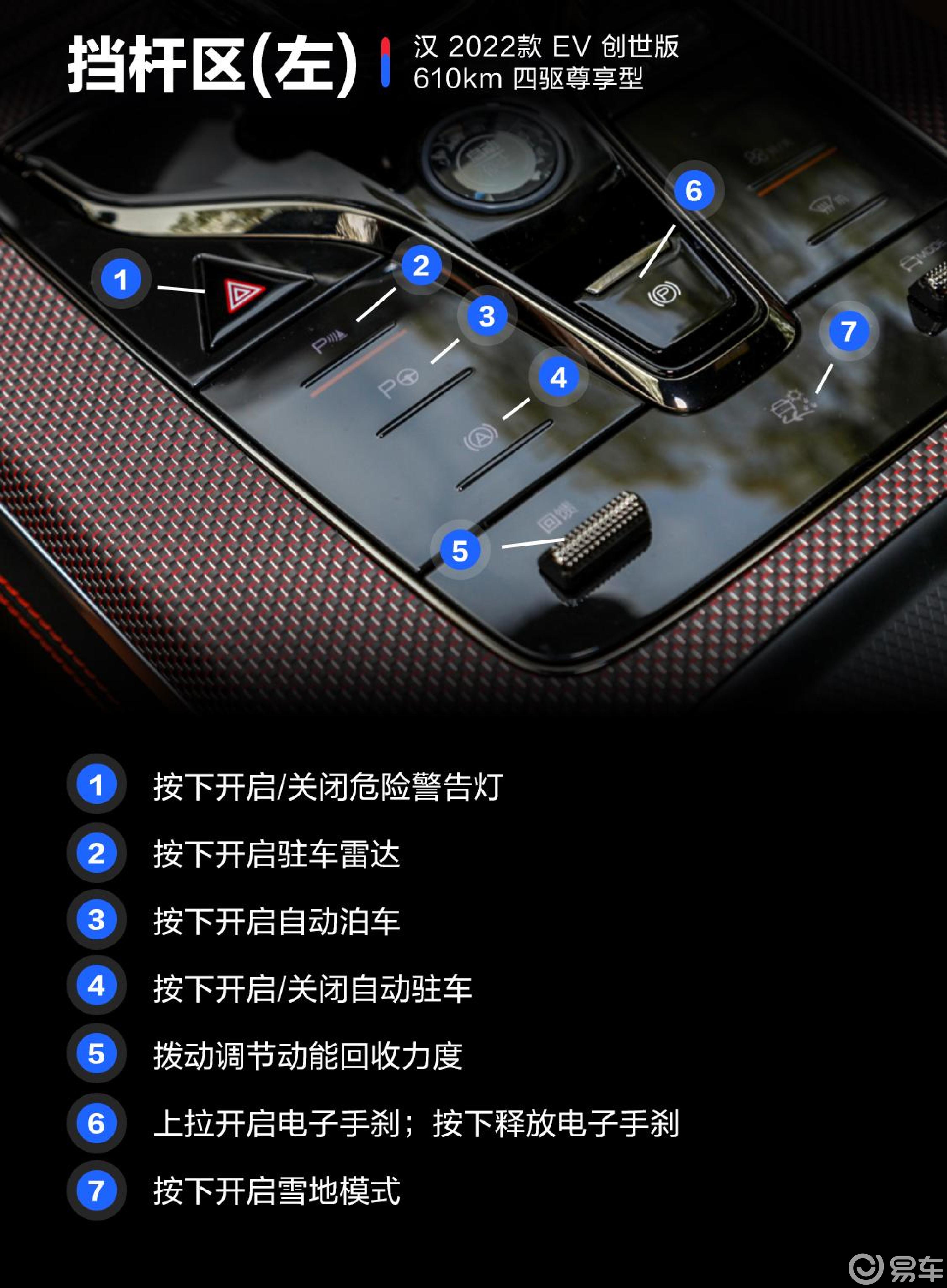 【汉创世版 EV 610km 四驱尊享型图片-汽车图片大全】-易车