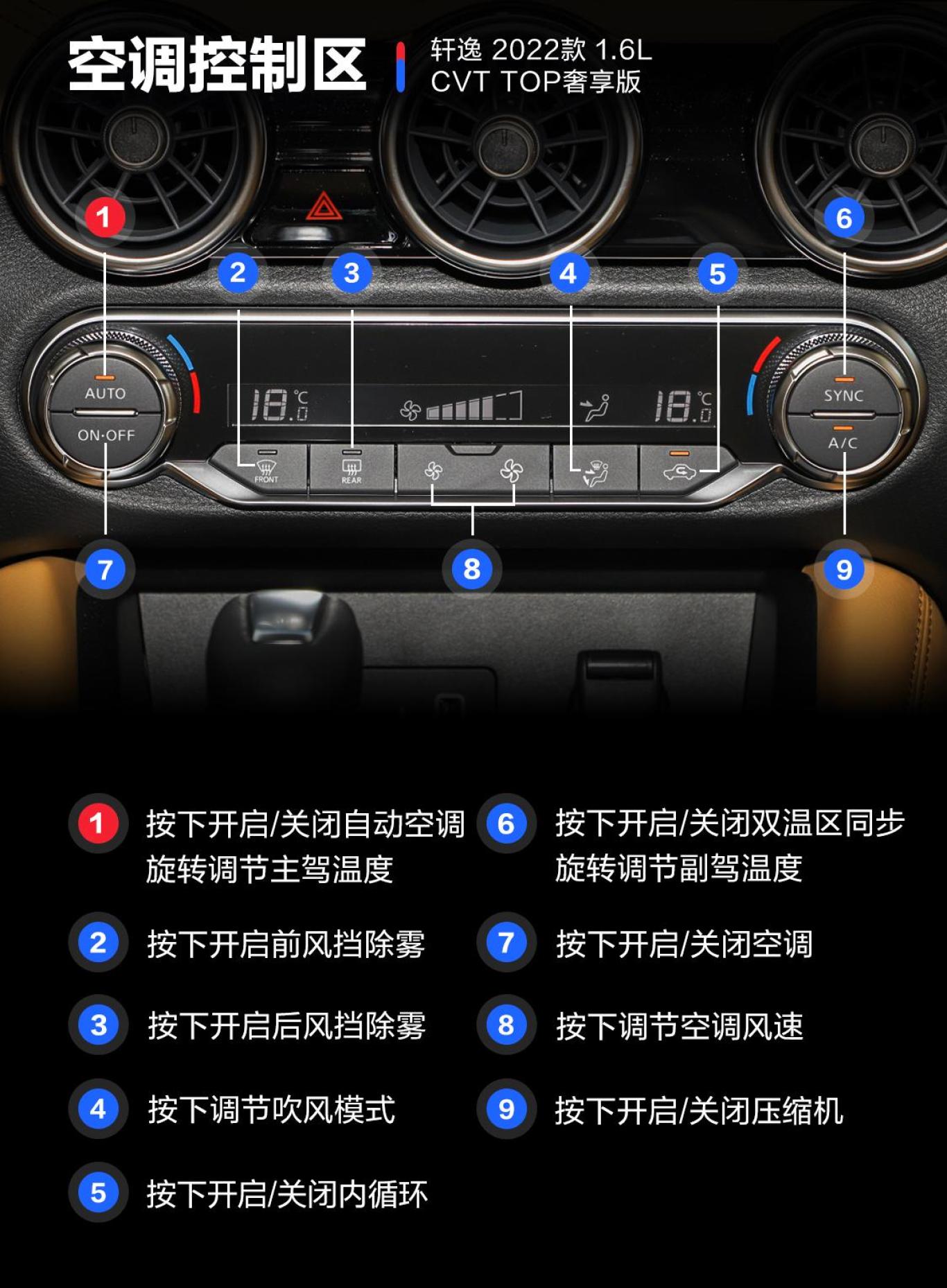 【轩逸1.6L CVT TOP奢享版图片-汽车图片大全】-易车