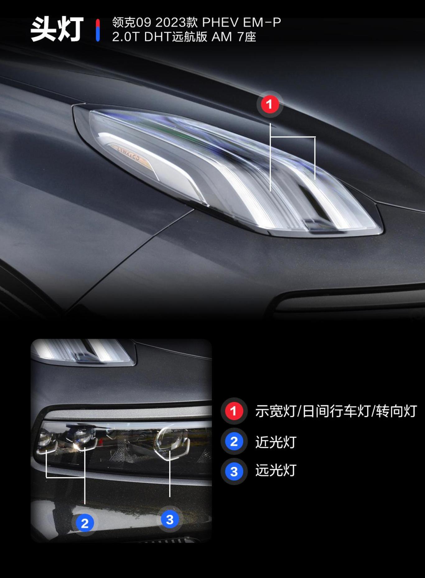 【领克09 EM-PEM-P 2.0T 190km 远航版AM 7座图片-汽车图片大全】-易车