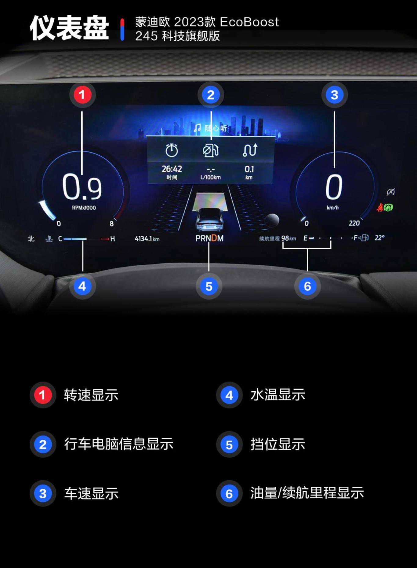 【蒙迪欧EcoBoost 245 科技旗舰版图片-汽车图片大全】-易车