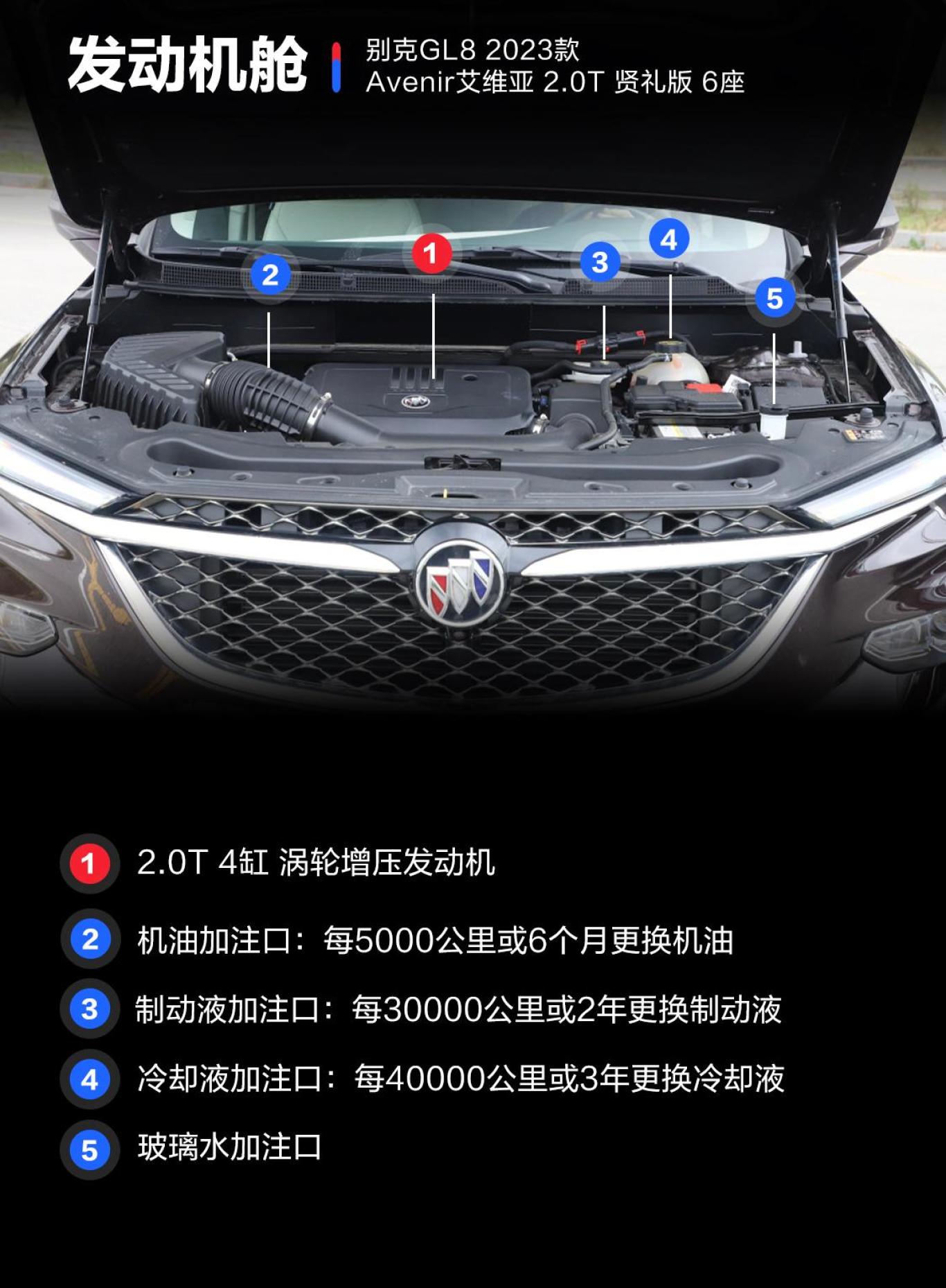 【昂科旗652T 四驱Avenir艾维亚 6座图片-汽车图片大全】-易车