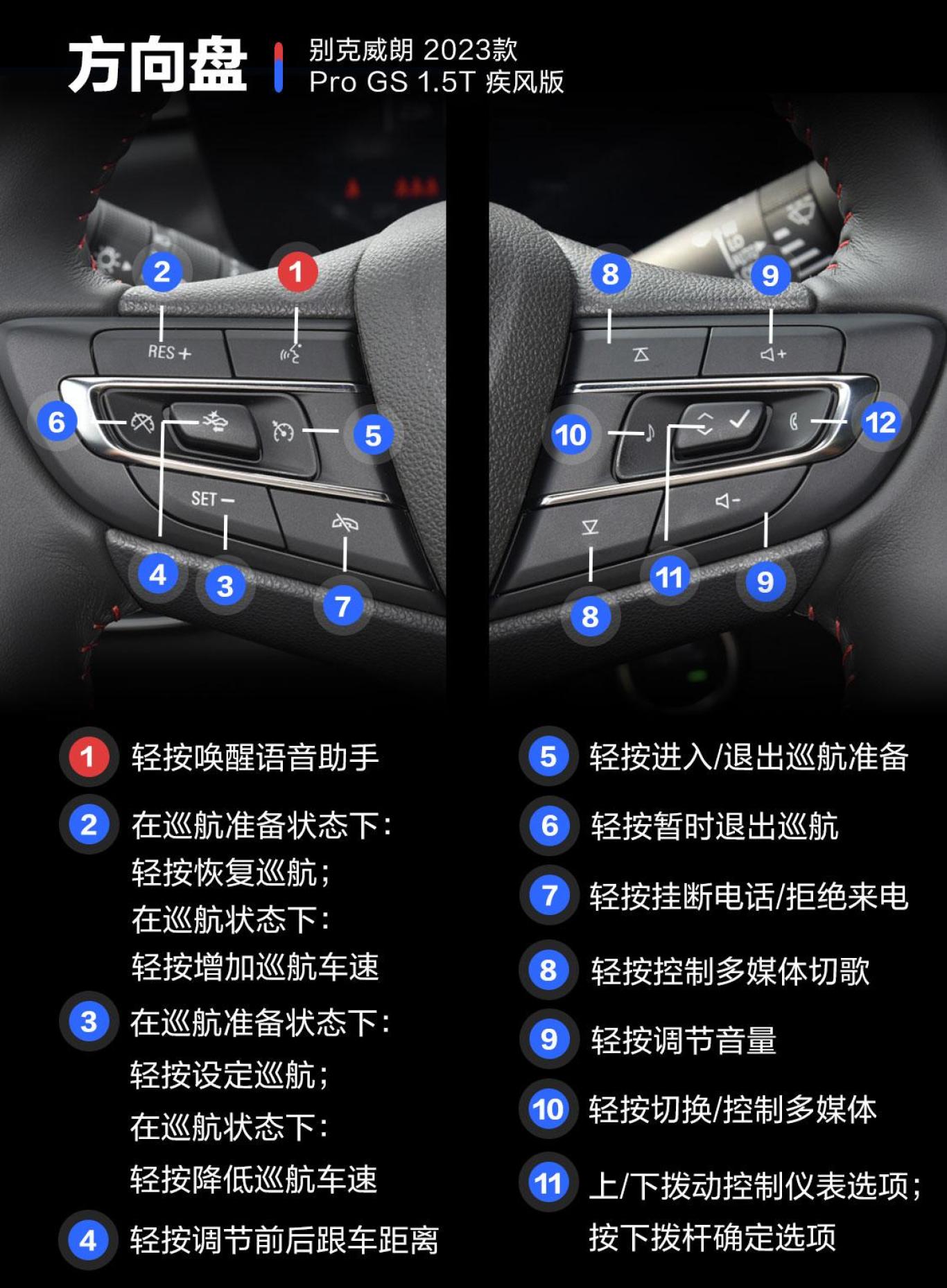 【威朗Pro GS 1.5T 疾风版图片-汽车图片大全】-易车