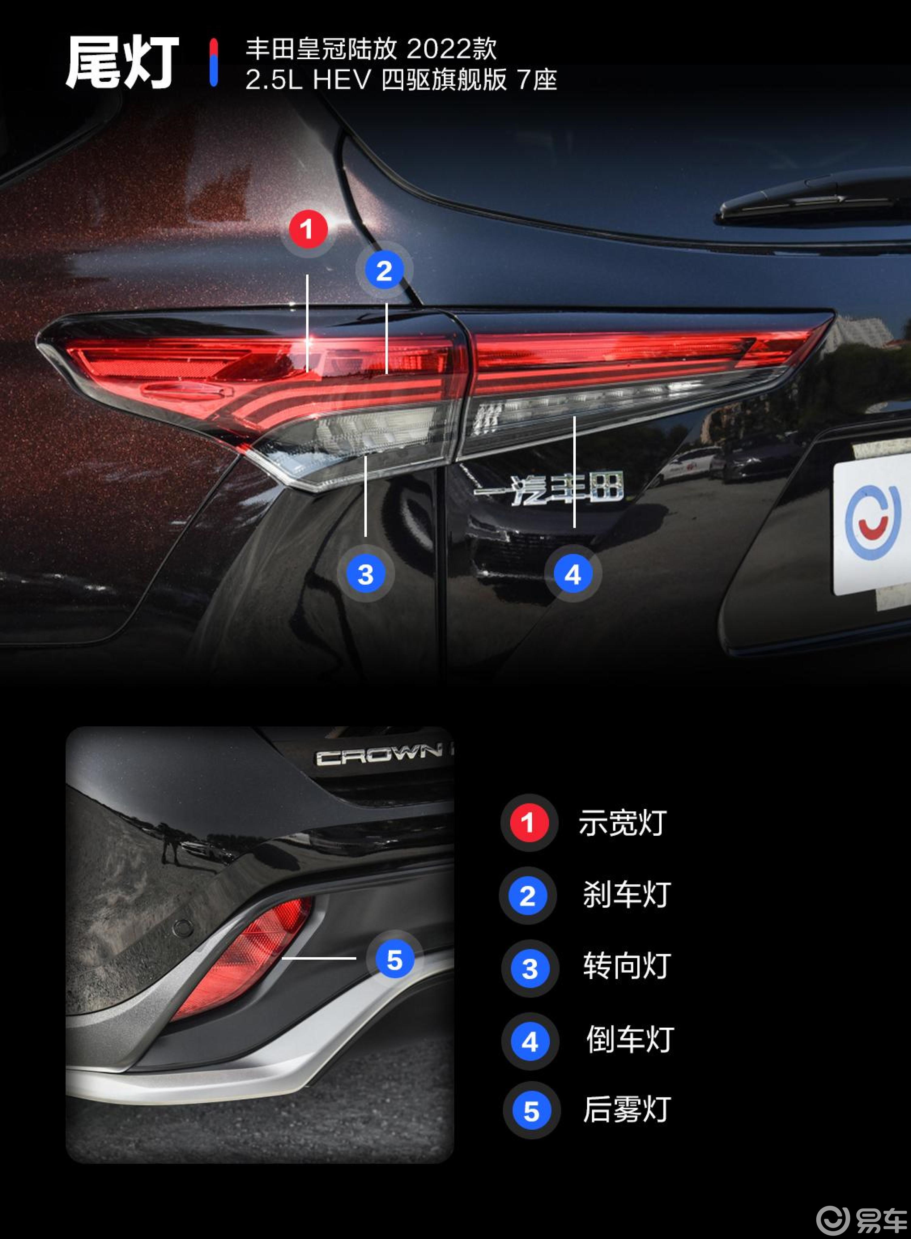 【皇冠陆放2.5L HEV 四驱旗舰版 7座图片-汽车图片大全】-易车