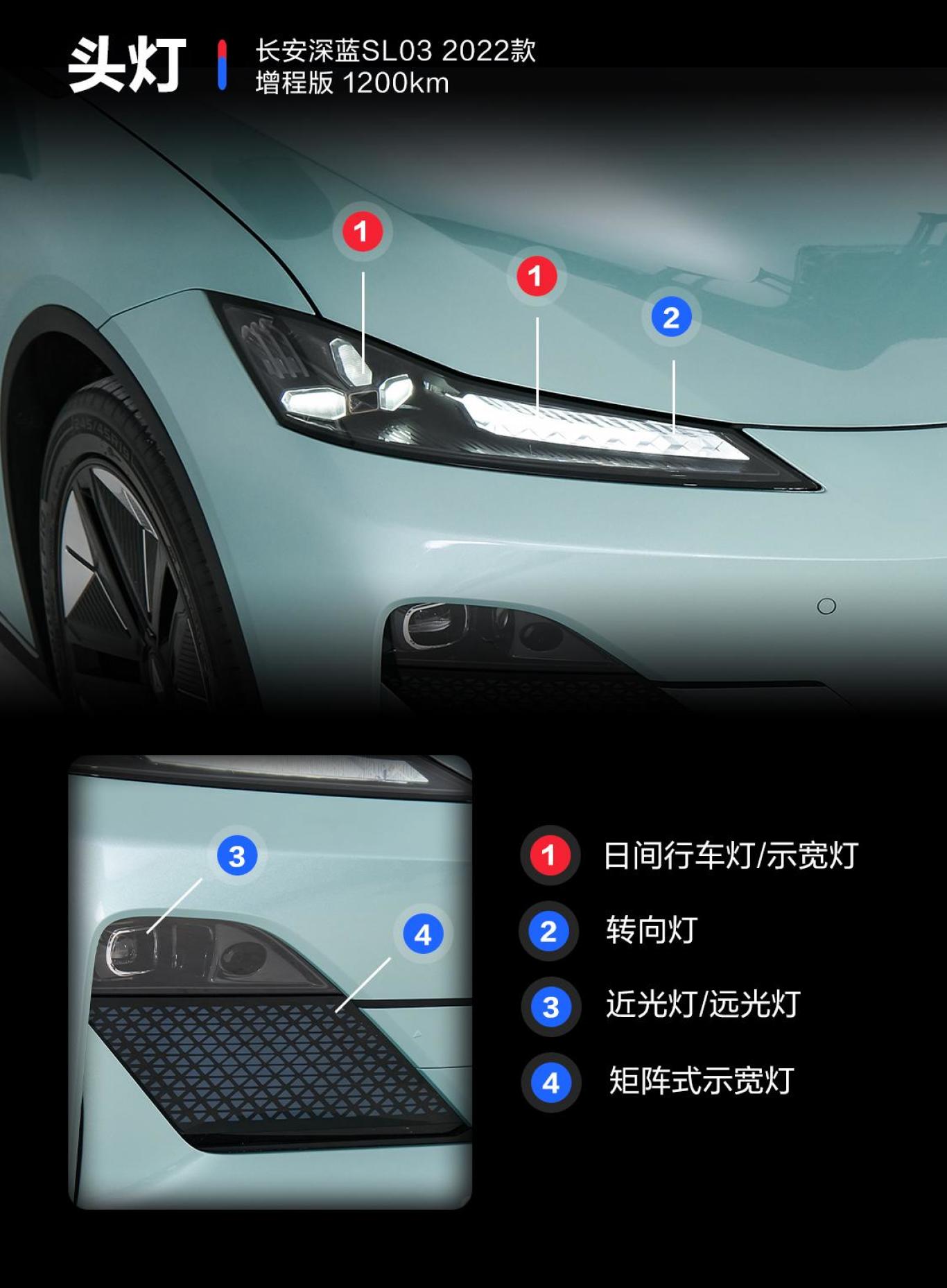 【深蓝SL03200km 增程版图片-汽车图片大全】-易车