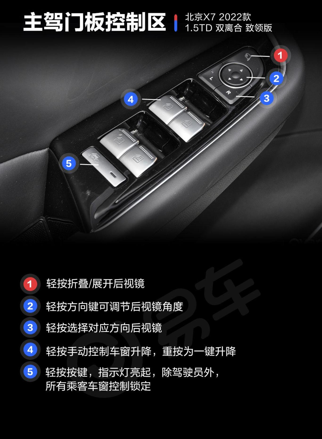 【北京X71.5TD 双离合 致领版图片-汽车图片大全】-易车