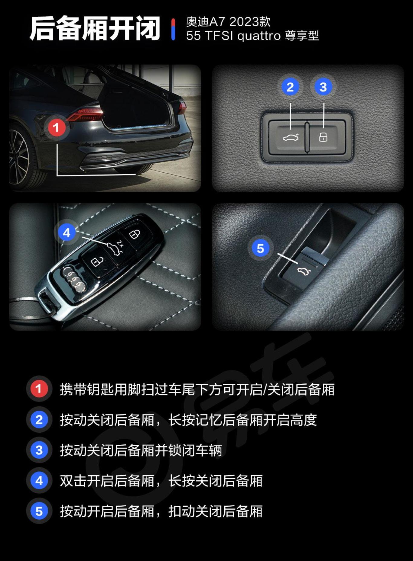 【奥迪A755 TFSI quattro 尊享型图片-汽车图片大全】-易车