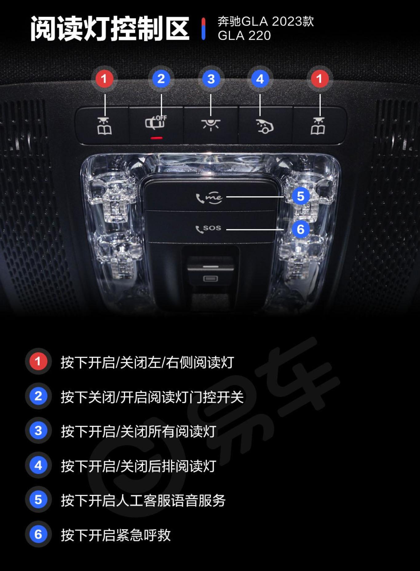【奔驰GLAGLA 220图片-汽车图片大全】-易车