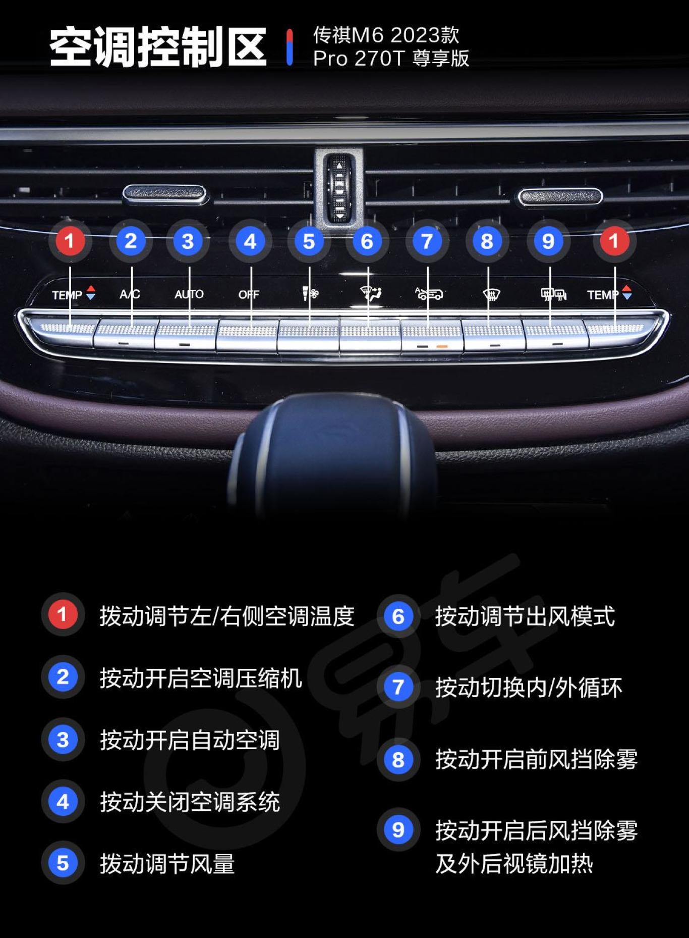 【传祺M6Pro 270T 尊享版图片-汽车图片大全】-易车