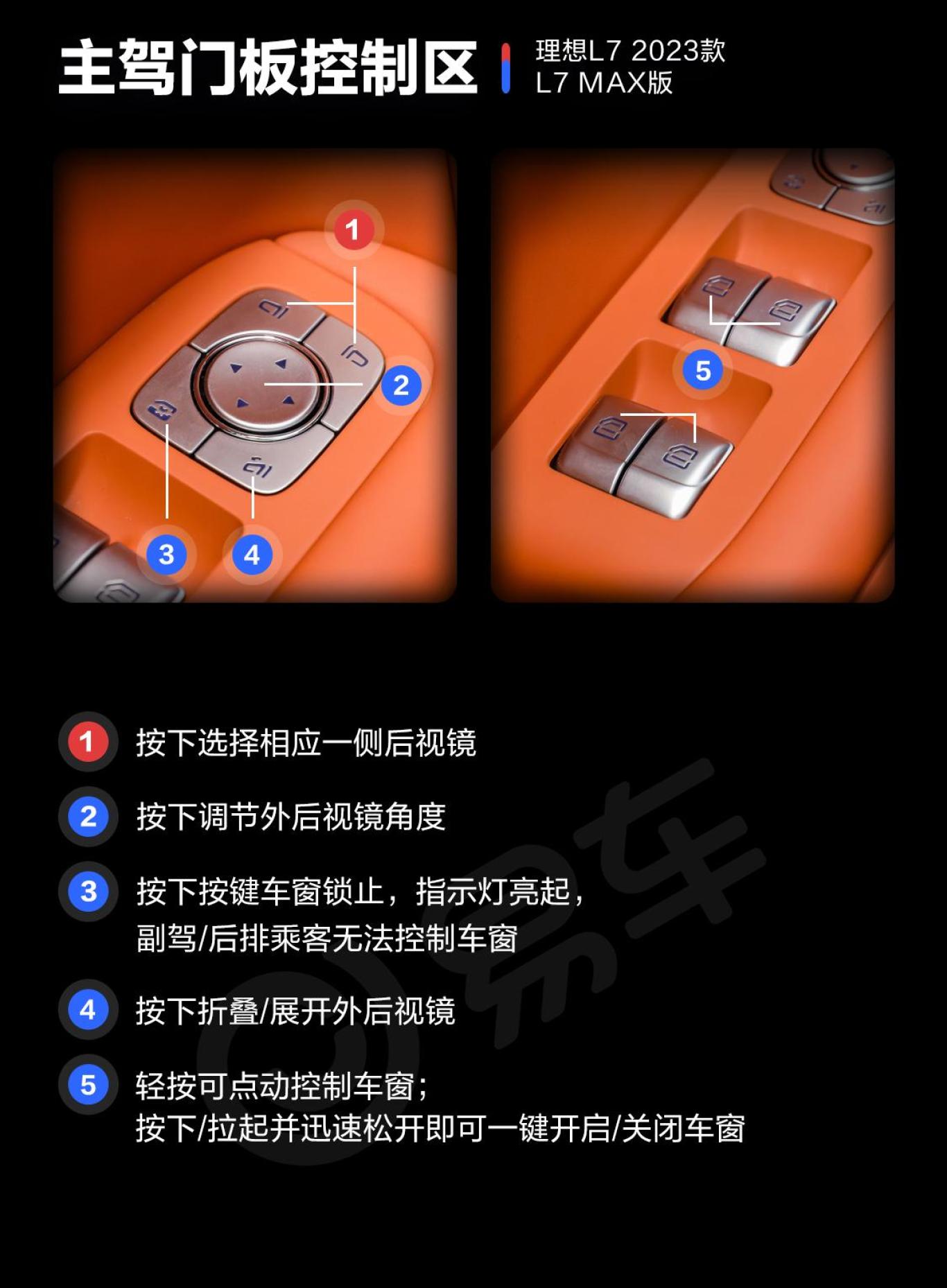 【理想L7L7 Max图片-汽车图片大全】-易车