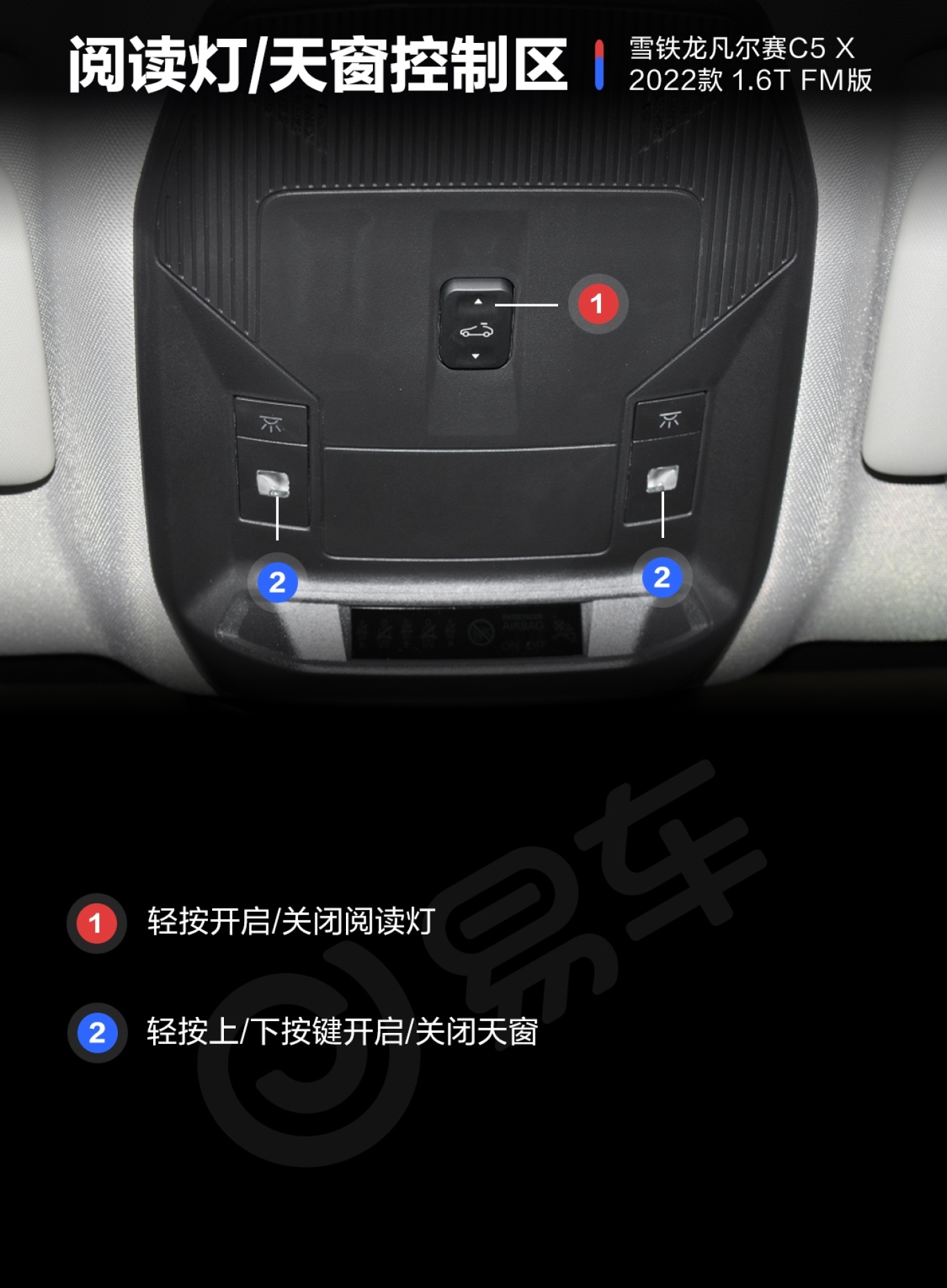 【凡尔赛C5 X1.6T FM版图片-汽车图片大全】-易车