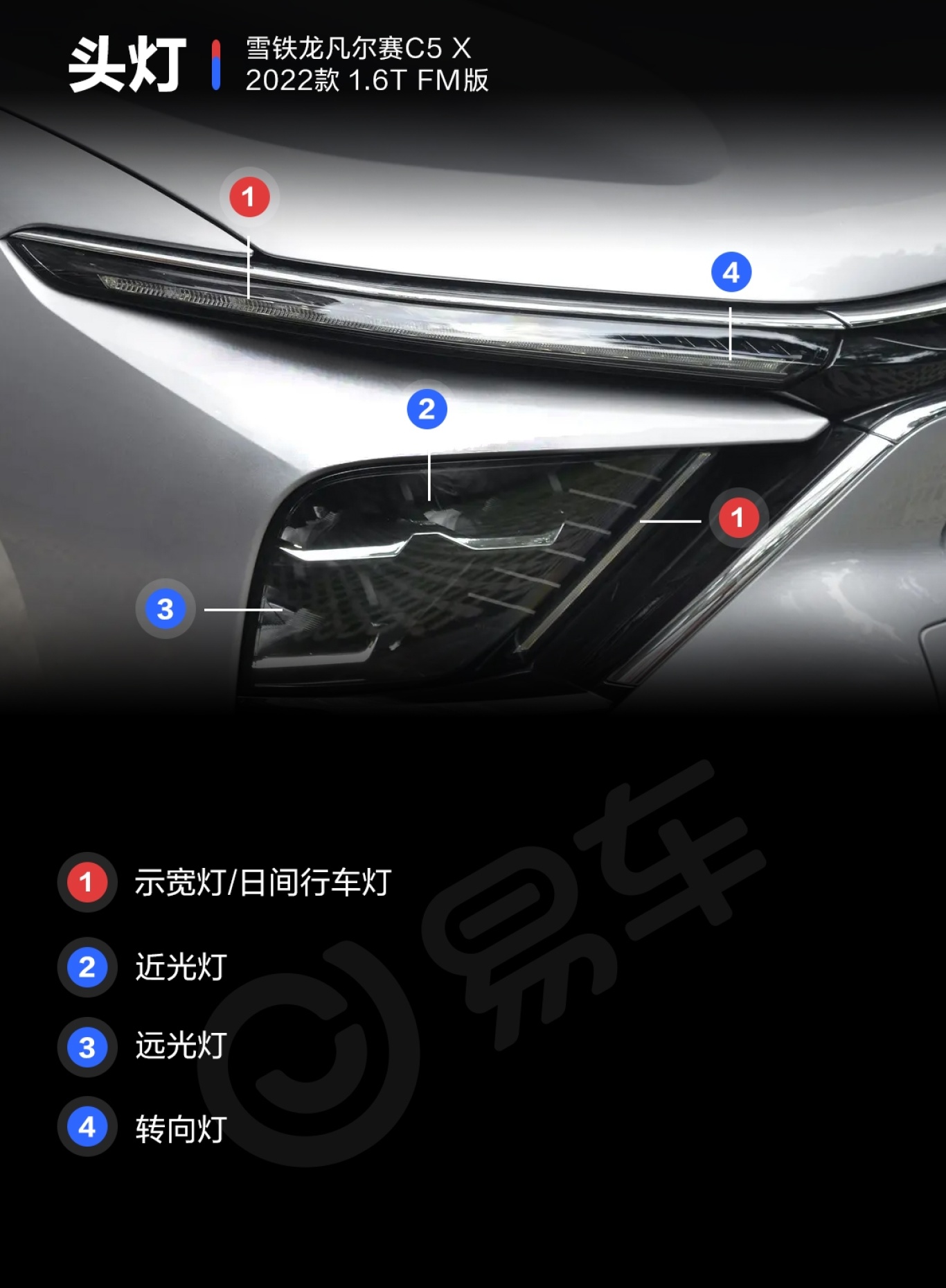【凡尔赛C5 X1.6T FM版图片-汽车图片大全】-易车
