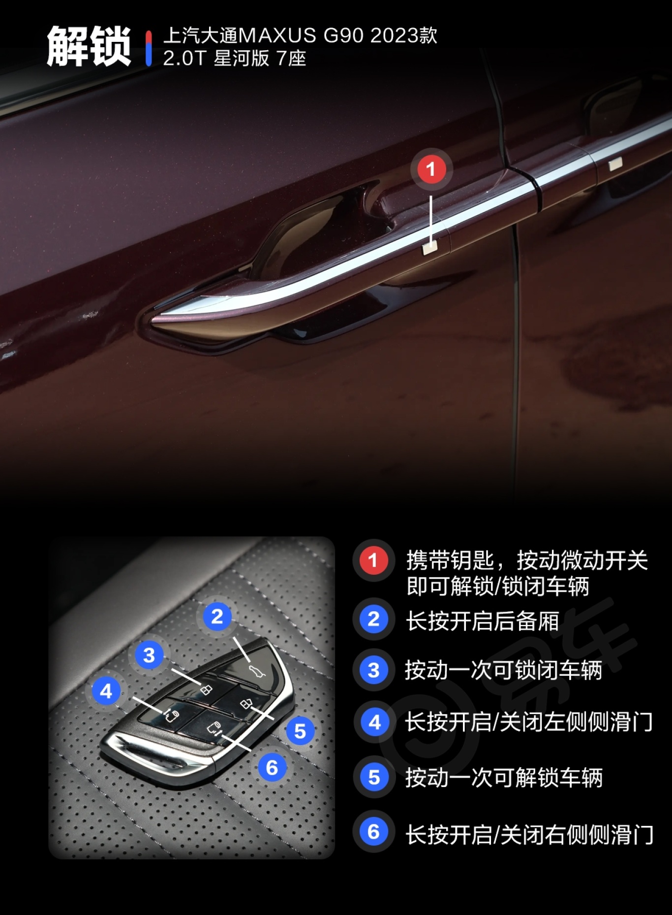 【大通G902.0T 星河版 7座图片-汽车图片大全】-易车