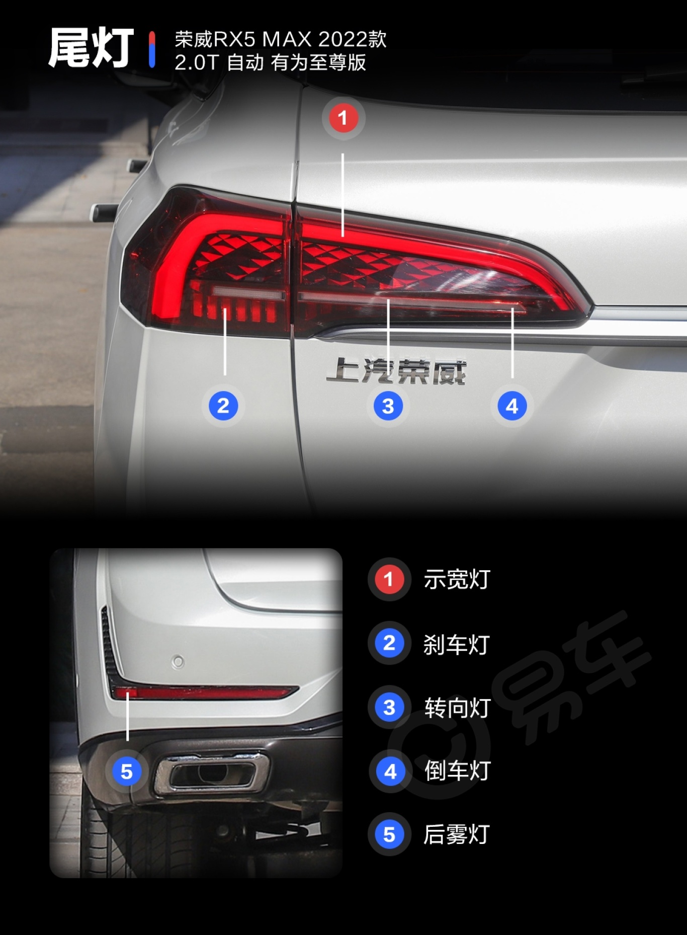 【荣威RX5 MAX2.0T 有为至尊版图片-汽车图片大全】-易车