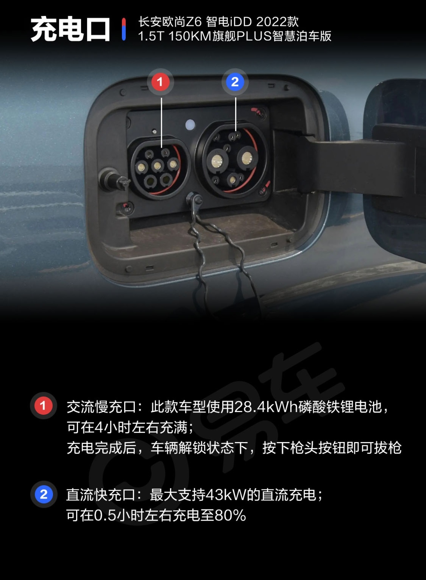 【长安欧尚Z6新能源1.5T 150km 旗舰PLUS智慧泊车版图片-汽车图片大全】-易车