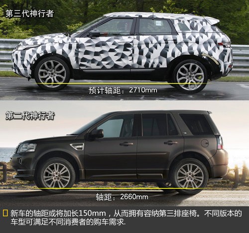 路虎神行者3代后年上市 将产7座版_易车