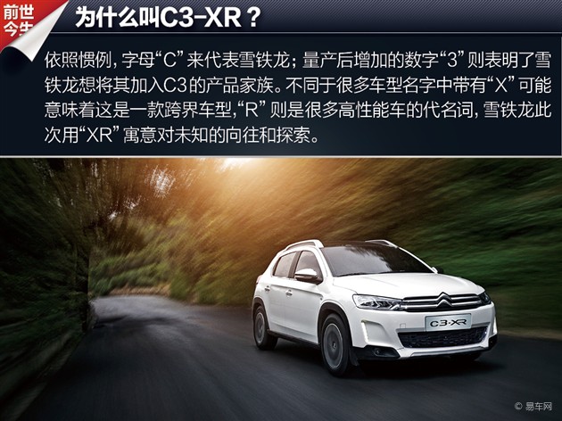 东风雪铁龙首款SUV车型 C3-XR车名的秘密_易车